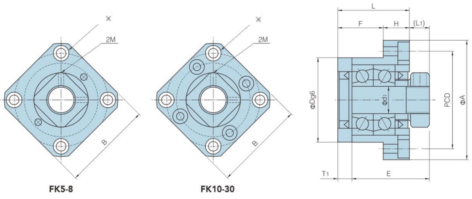 Mancal Para Fuso FK20 - Prado Automação Industrial